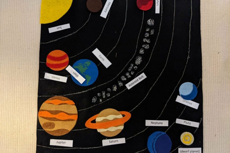 Montessori Homeschool Week 4 - Timelines, Outer Space and Doodling